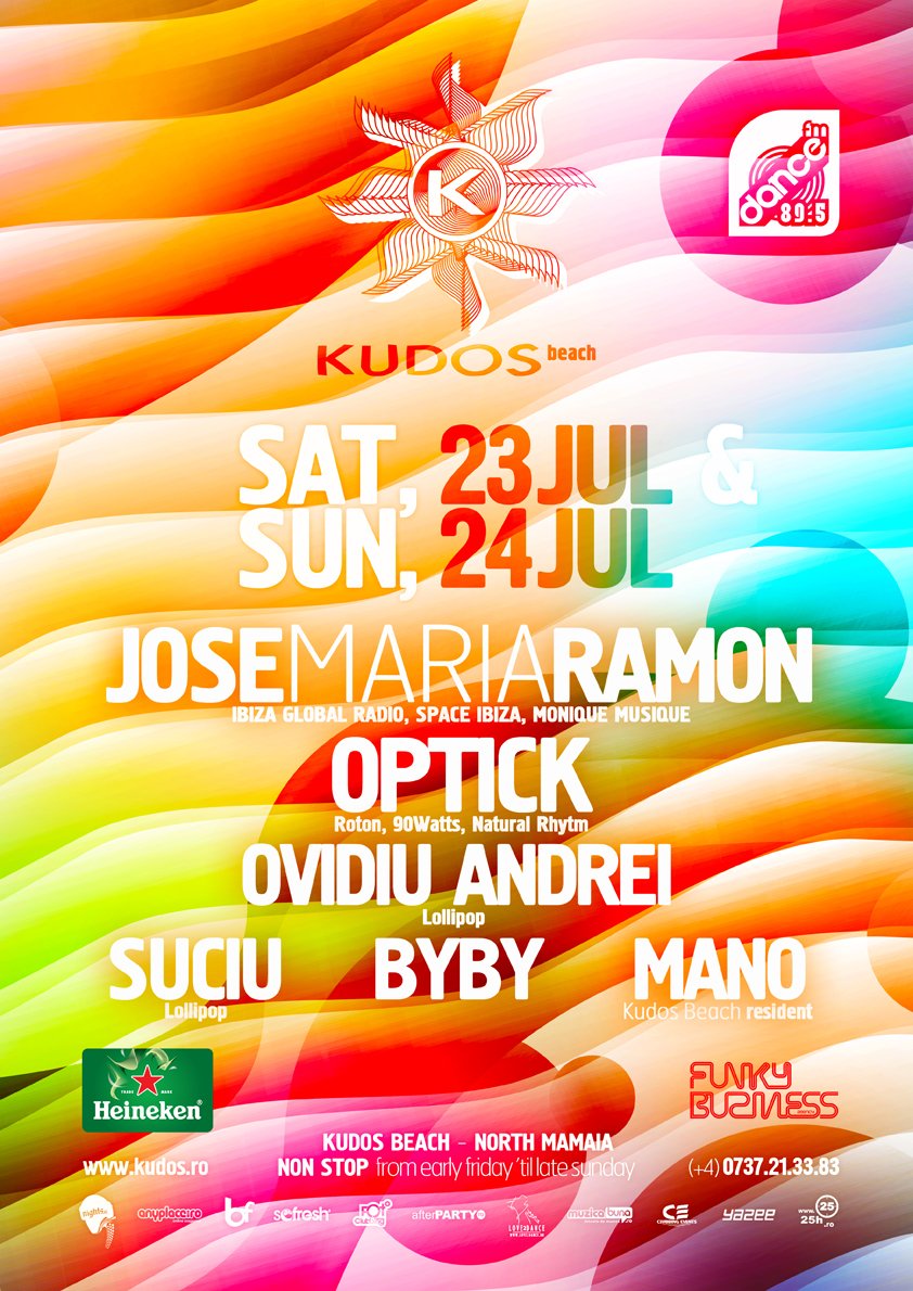 Jose Maria Ramon @Kudos Beach Mamaia